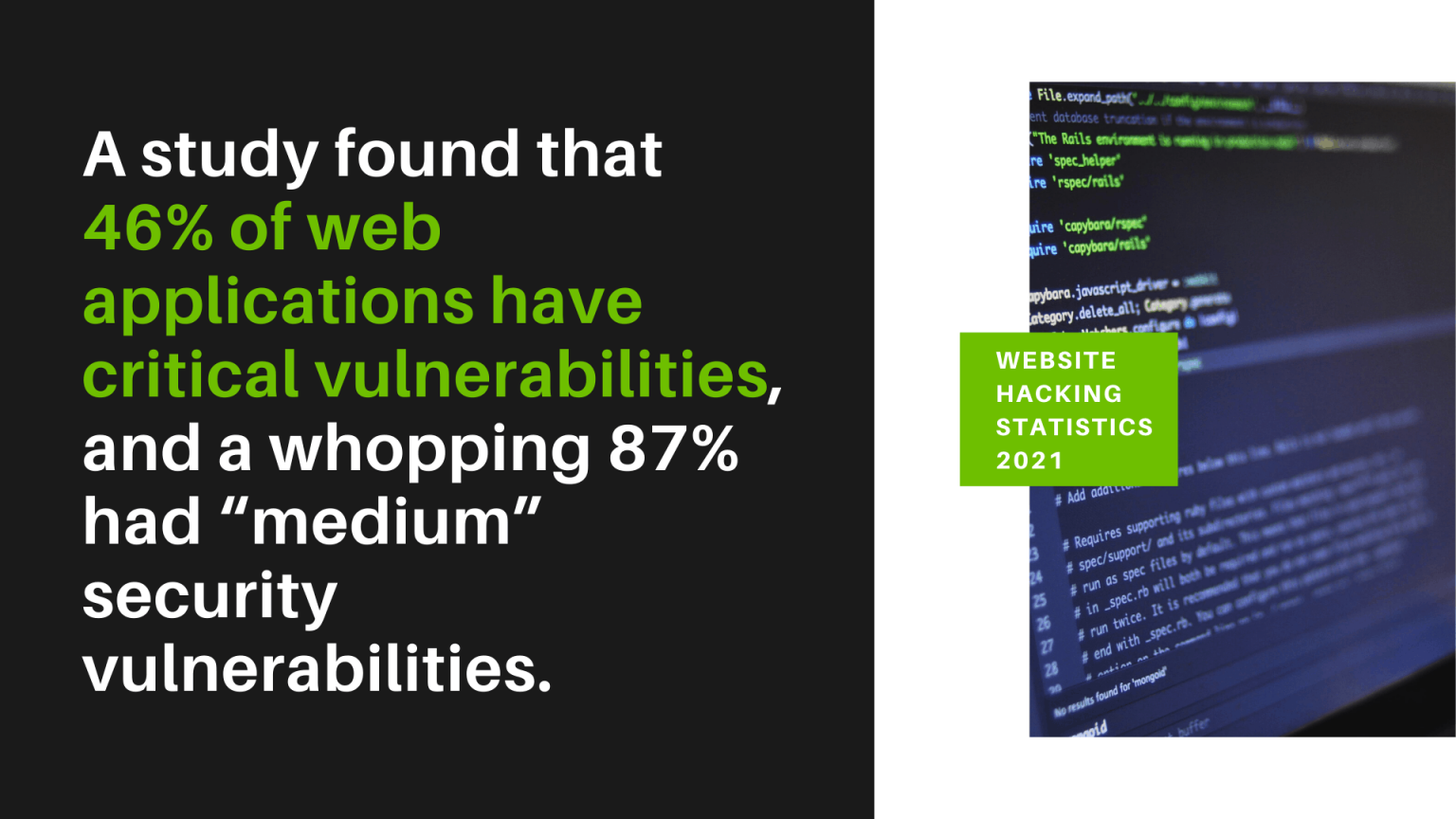 Website Hacking Statistics You Should Know in 2022 - Patchstack