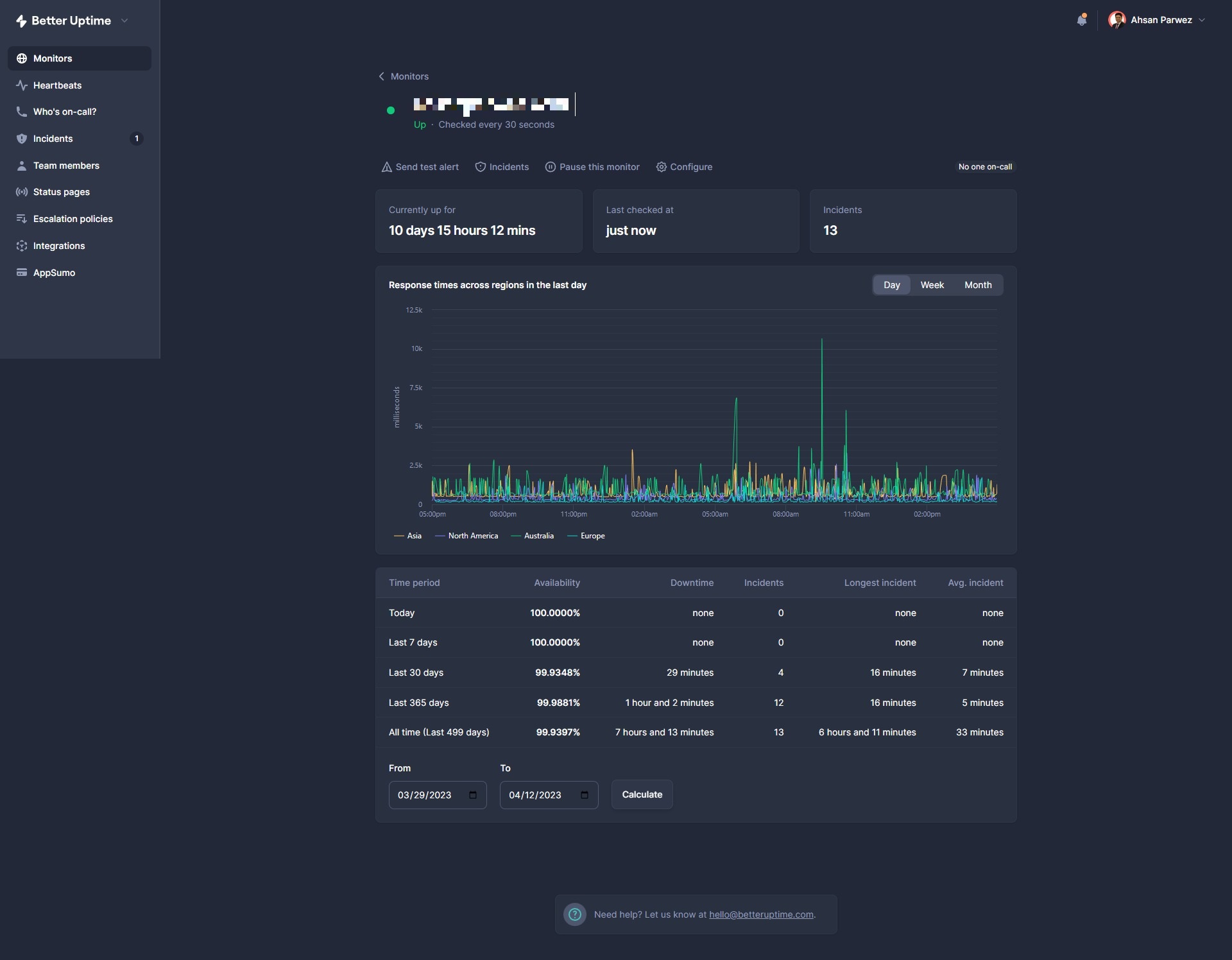 How To Add Uptime Monitoring on WordPress Website? - Patchstack