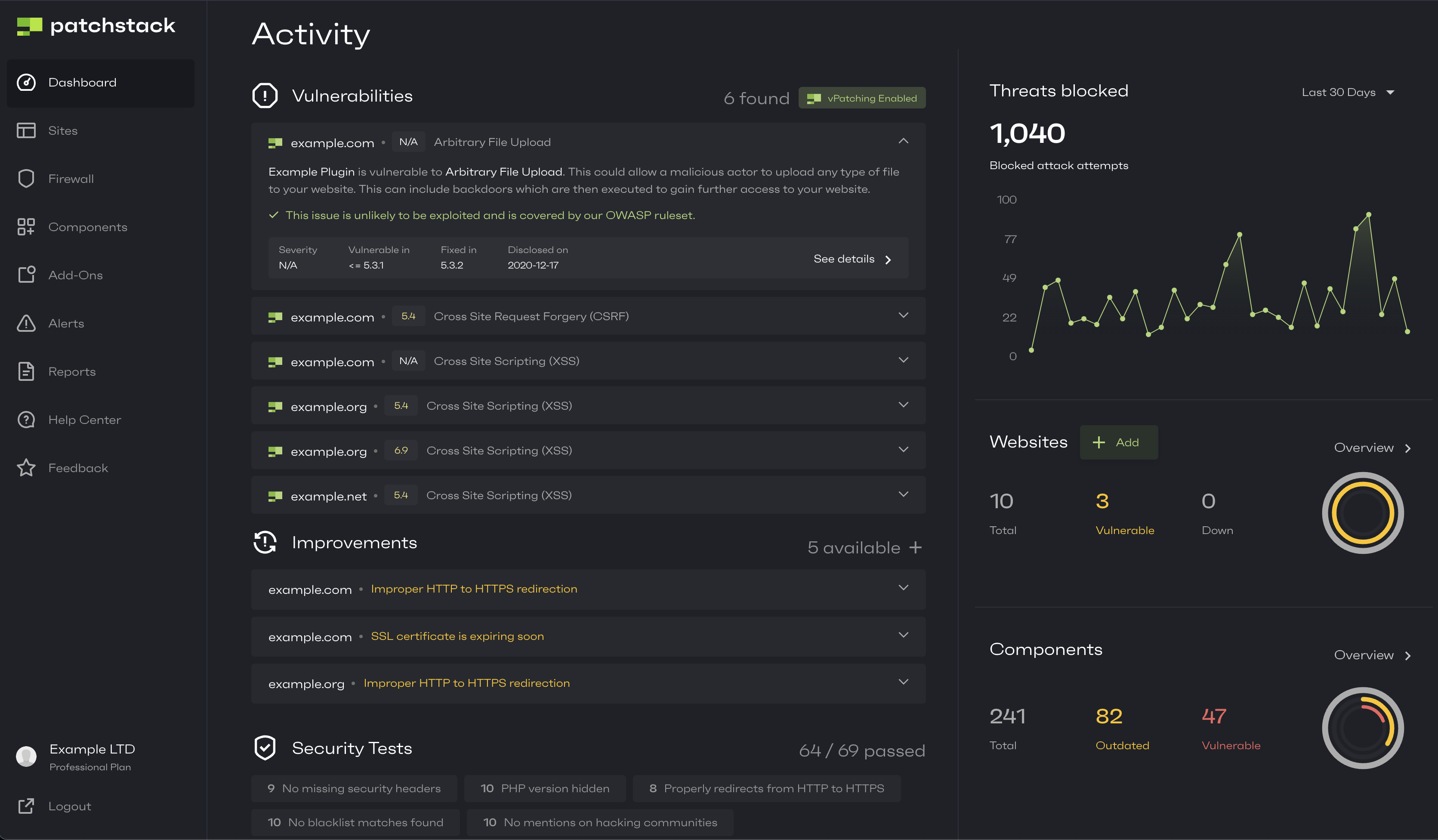 10 WooCommerce Security Tips To Keep Your Site Secure