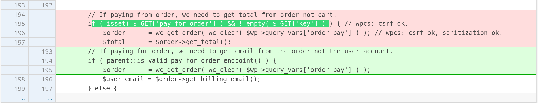Vulnerability in WooCommerce Stripe Gateway Plugin - Patchstack