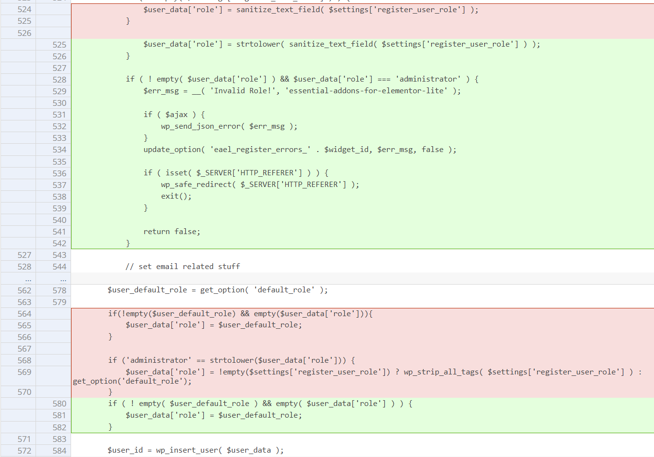 Vulnerability in Essential Addons for Elementor - Patchstack