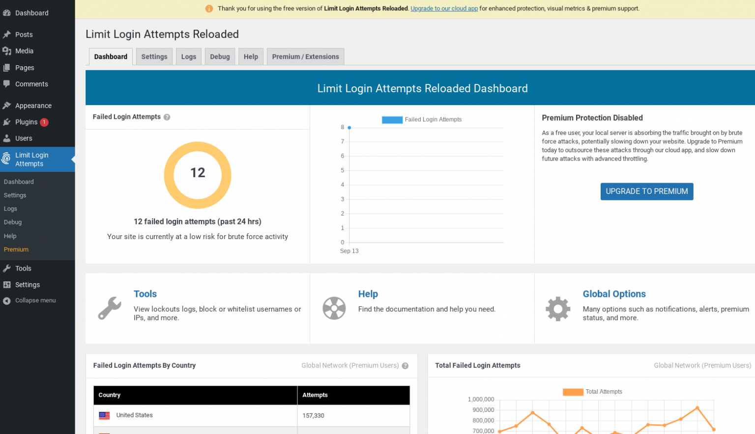 How To Limit Login Attempts on WordPress (+ Should You?) - Patchstack
