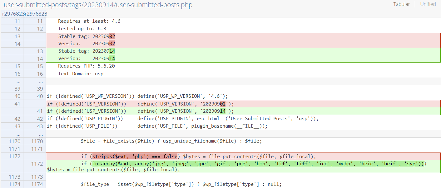Vulnerability In User Submitted Posts Plugin Patchstack