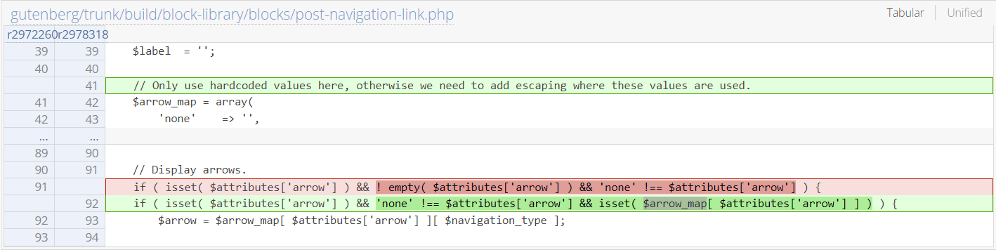 Wordpress 6 3 2 Security Update Technical Advisory Patchstack