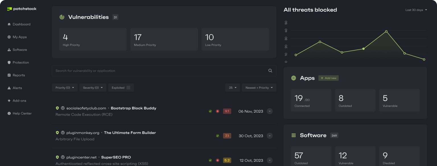 Automate WordPress security on all your websites - Patchstack
