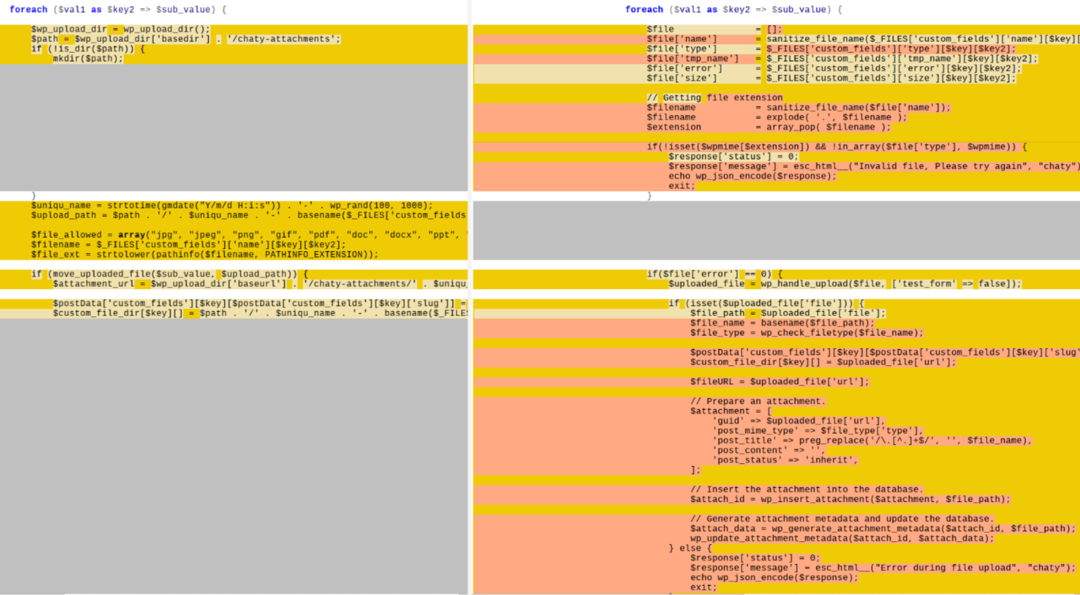 Arbitrary File Upload Vulnerability Patched in Chaty Pro Plugin Arbitrary File Upload Vulnerability Patched in Chaty Pro Plugin