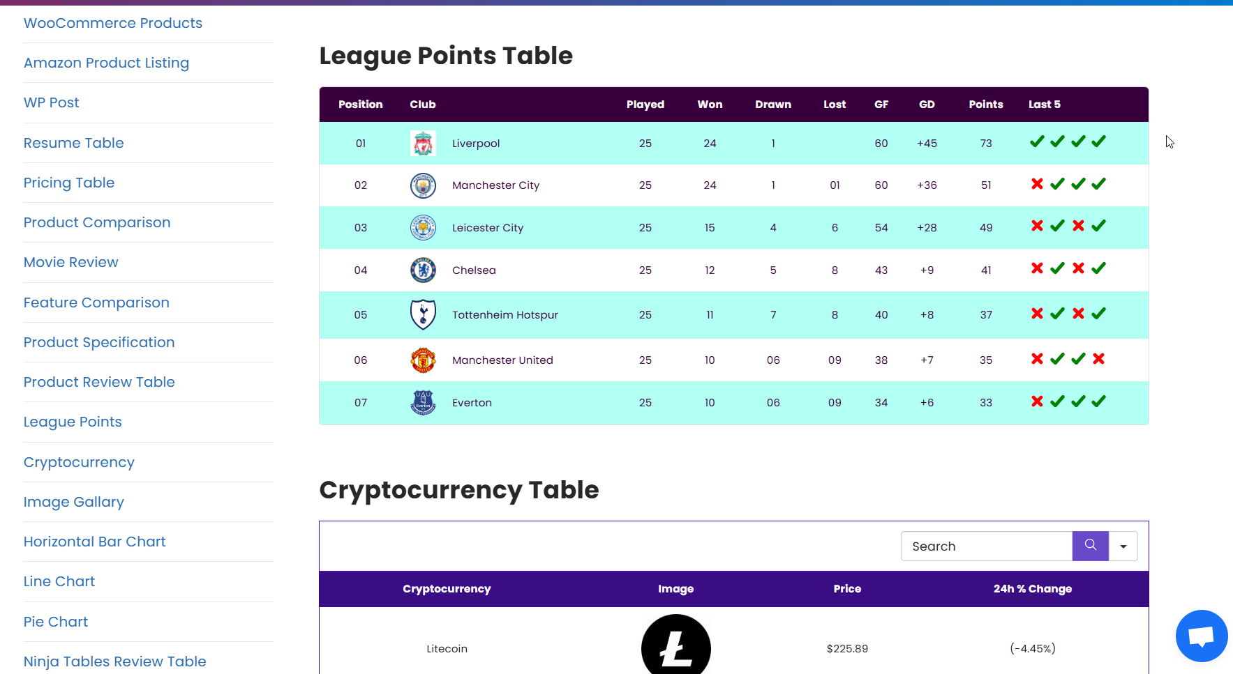The 7 Best WordPress Table Plugins (Ranked by Quality & Security) - Patchstack