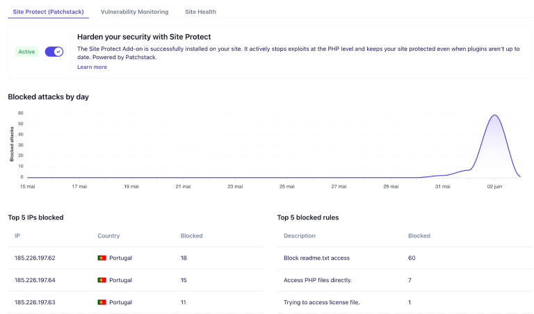 WP Umbrella Partners with Patchstack for Real-Time Vulnerability Protection - Patchstack